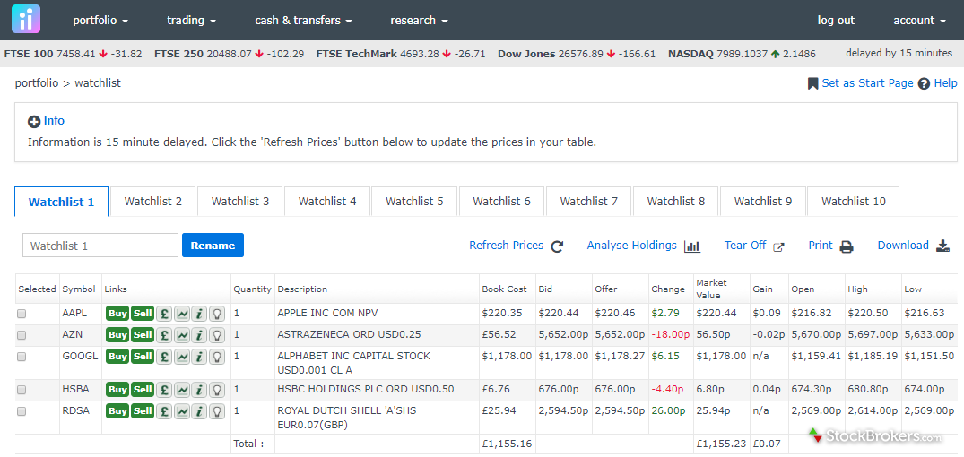 Interactive Investor Review 2019 - UK.StockBrokers.com