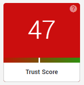 How We Calculate Forex Broker Trust - ForexBrokers.com