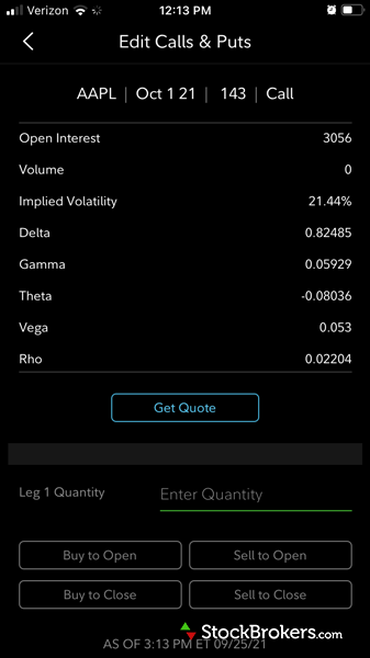 Fidelity Review: 3 Key Findings for 2022 | StockBrokers.com