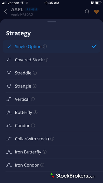Webull Review: 3 Key Findings for 2022 | StockBrokers.com