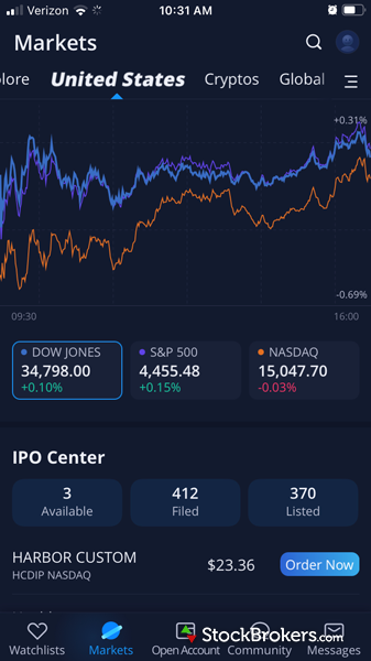 Webull Review: 3 Key Findings for 2022 | StockBrokers.com