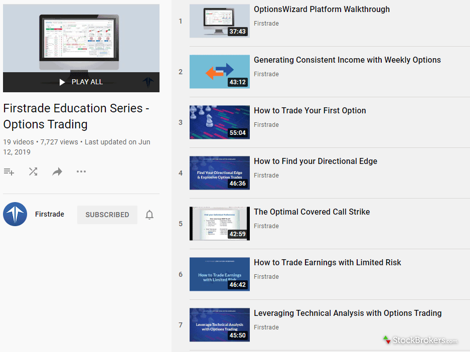 Firstrade Review: 3 Key Findings for 2022 | StockBrokers.com